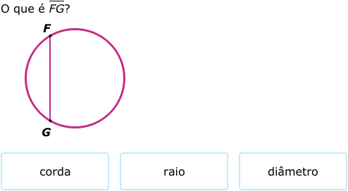 IXL —Identifique as partes de um círculo (prática de 5º ano matemática)